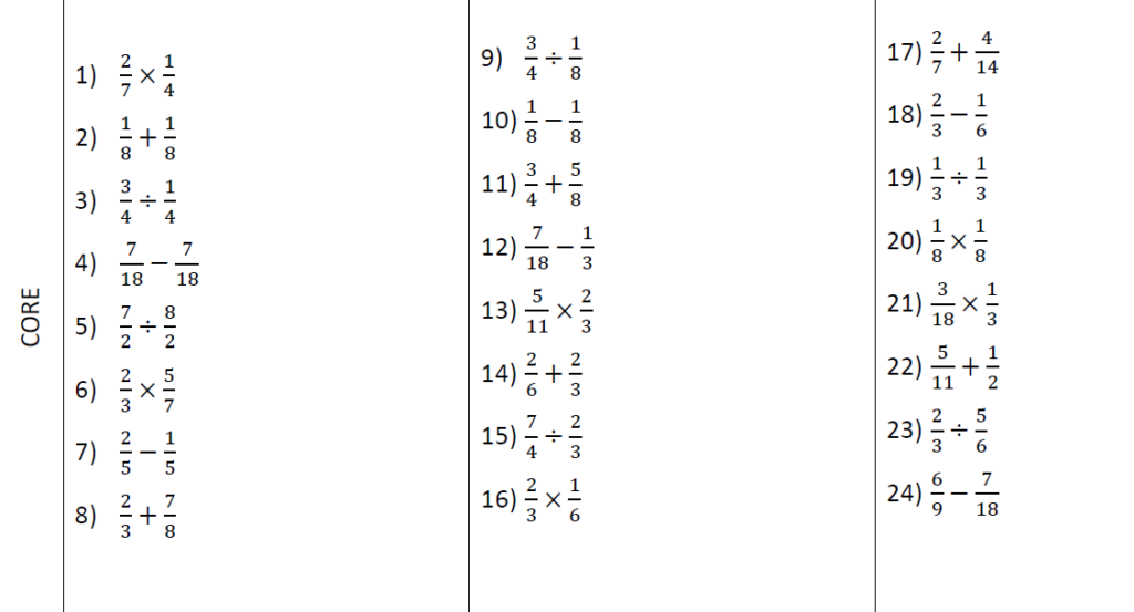Homework due 22nd January | Newport CE Junior School