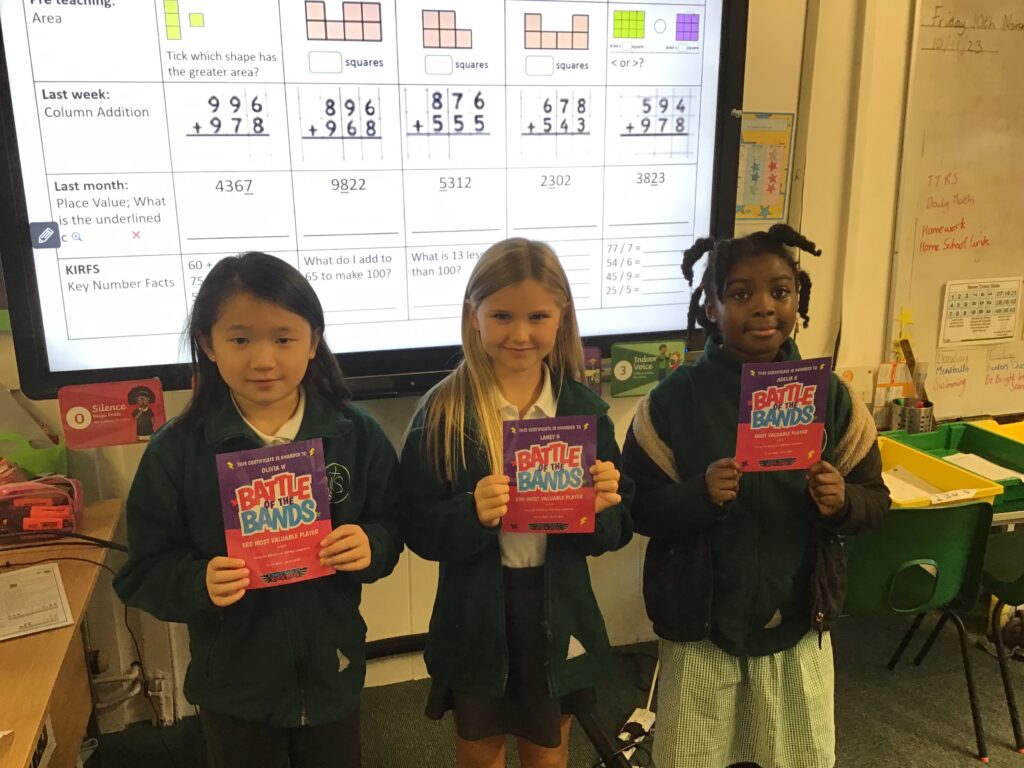 4OP Most Valuable Players TTRS – Newport CE Junior School